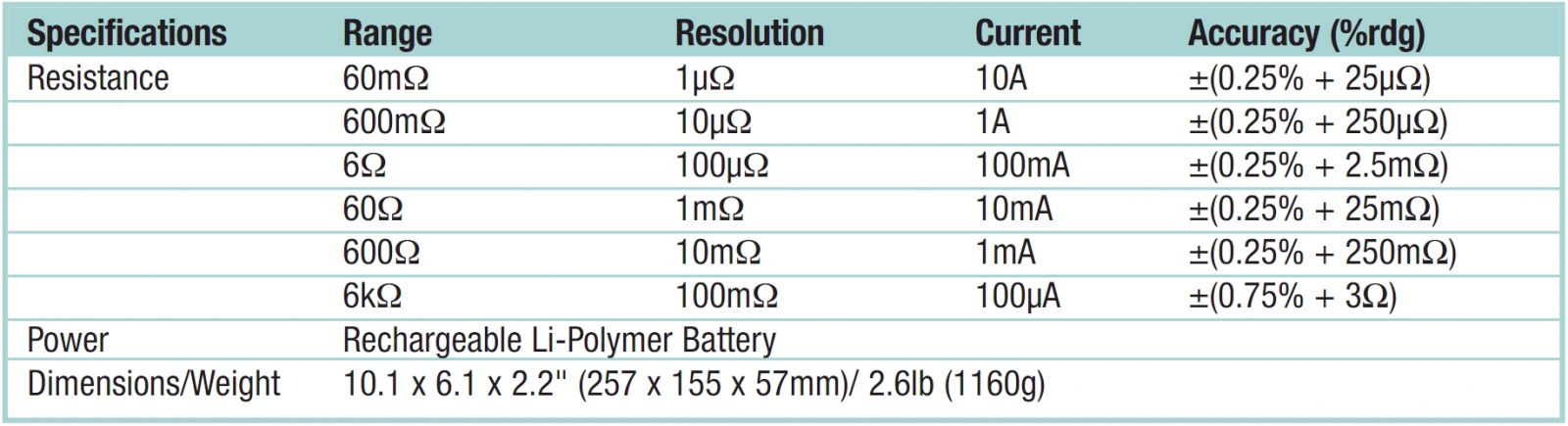 מודד התנגדות דיגיטלי - EXTECH UM200 - 60mOhm ~ 6kOhm - טלמיר אלקטרוניקה