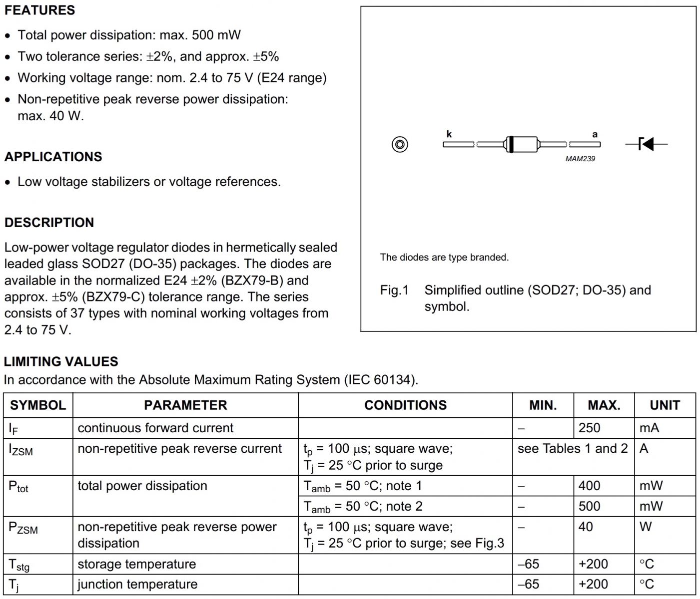 NXP AXIAL LEAD 0.5W ZENER DIODES - BZX79C SERIES רכיבי אלקטרוניקה סידרה ...
