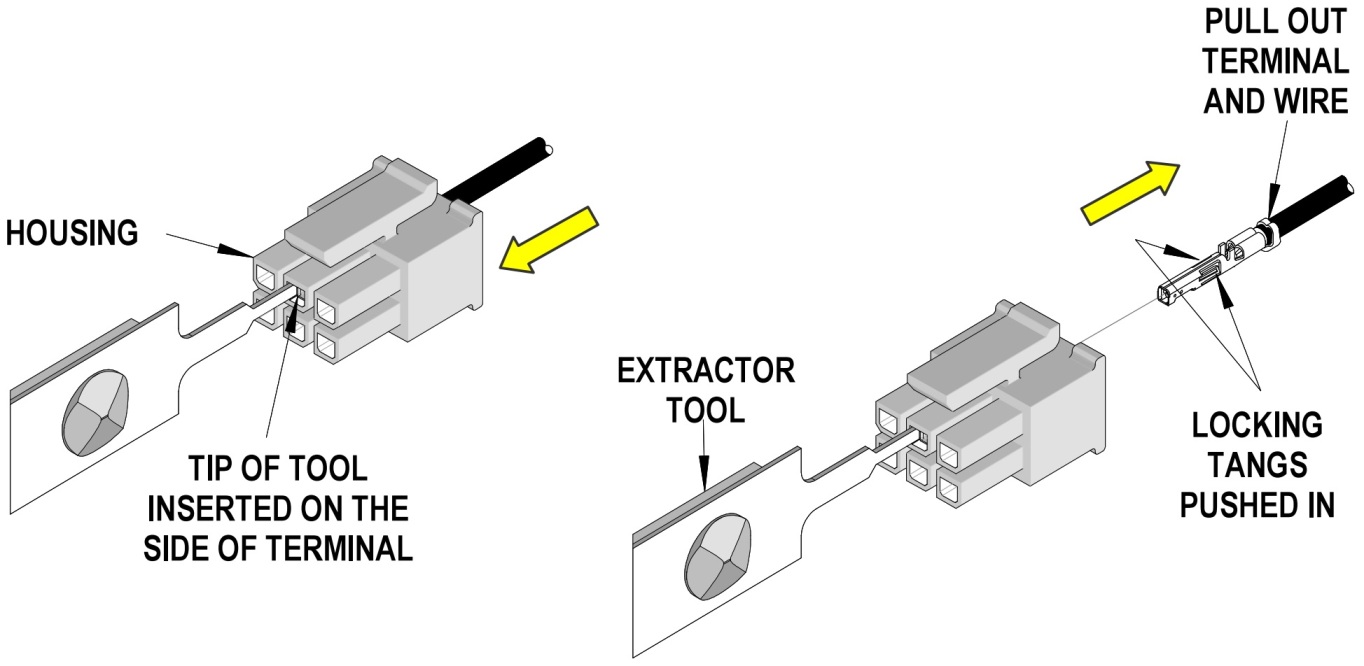 חולץ פינים למחברים MOLEX - סדרה MICRO-FIT - טלמיר אלקטרוניקה