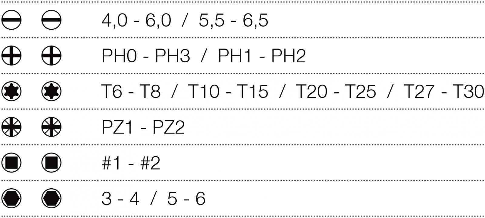 ידית מברג עם מחסנית 13 ביטים - WIHA 43895 - טלמיר אלקטרוניקה