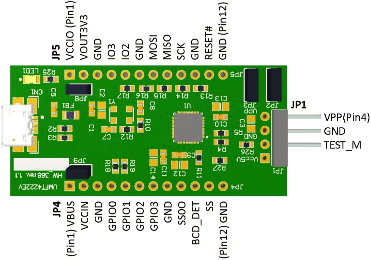 מודול פיתוח - UMFT4222EV-C , USB ⇒ QSPI / I2C BRIDGE , FT4222H - טלמיר ...