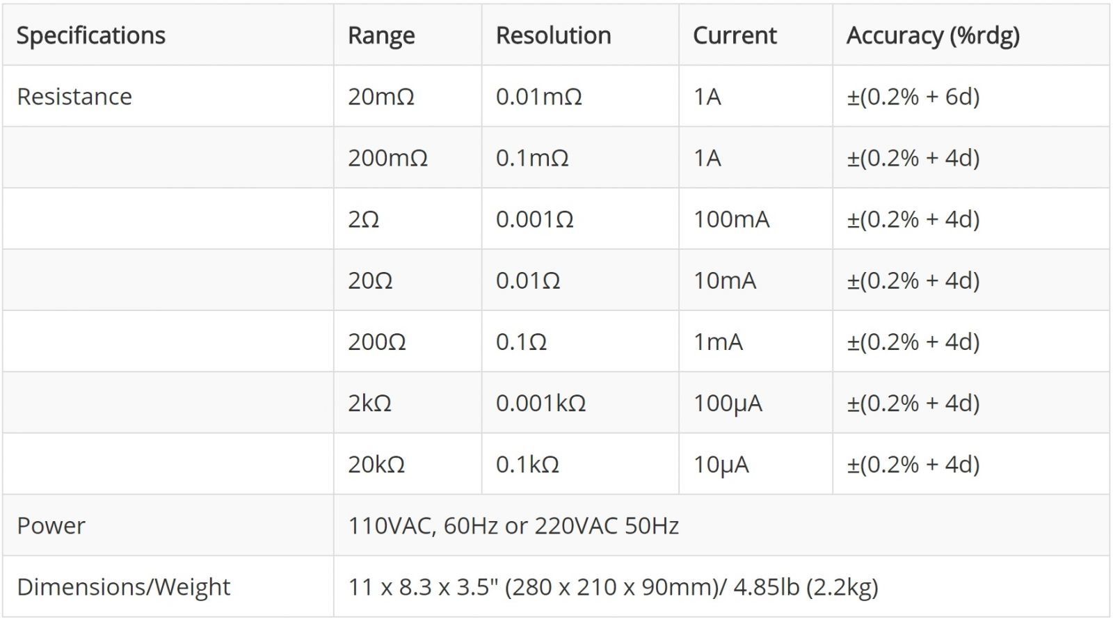 מודד התנגדות דיגיטלי - EXTECH 380562 - 20mOhm ~ 20kOhm - טלמיר אלקטרוניקה