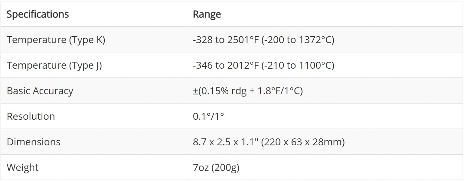 מודד טמפרטורה ידני דיגיטלי - EXTECH TM300 - טלמיר אלקטרוניקה