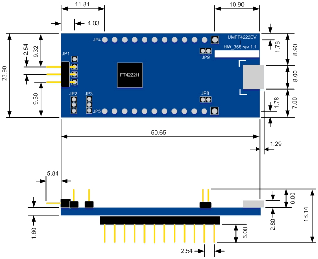 מודול פיתוח - UMFT4222EV , USB ⇒ SPI / I2C BRIDGE , FT4222H