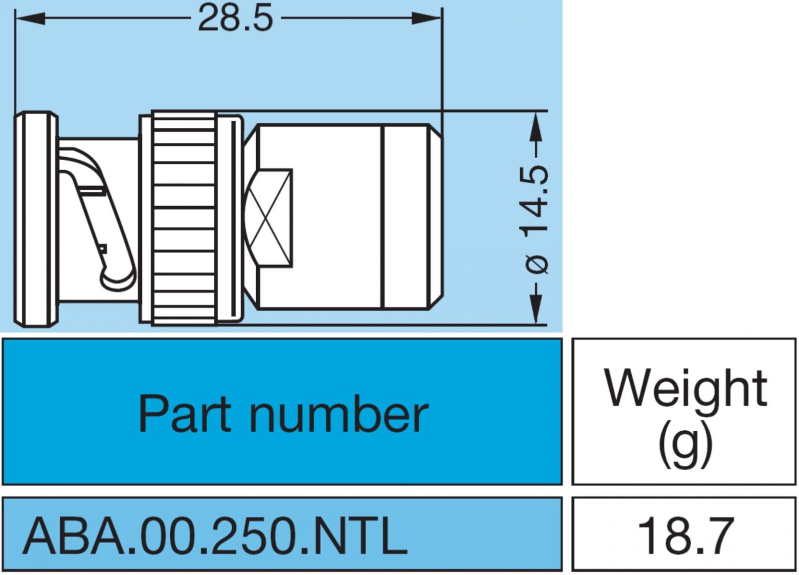 מתאם קואקסיאלי ABA.00.250.NTL - FTY (F) ~ BNC (M) - LEMO - טלמיר אלקטרוניקה
