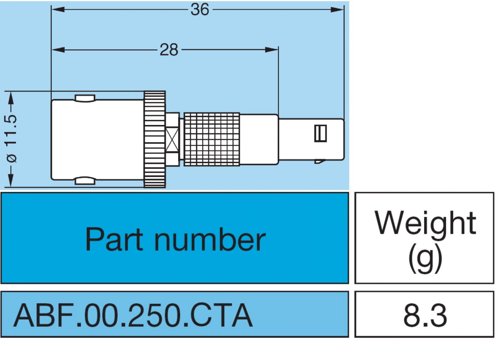מתאם קואקסיאלי ABF.00.250.CTA - FTY (M) ~ BNC (F) - LEMO - טלמיר אלקטרוניקה