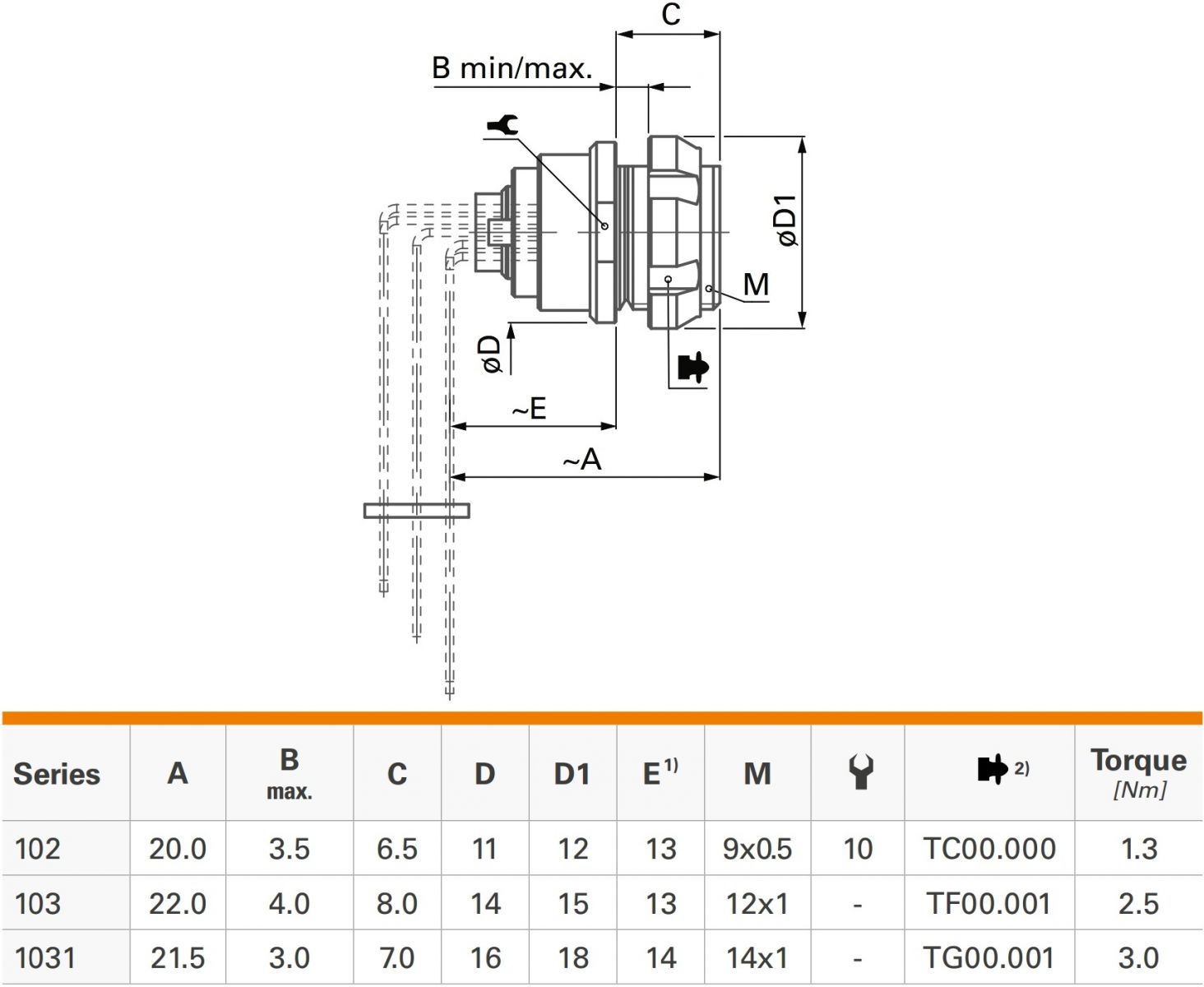 מחבר FISCHER - נקבה לפנל - 2 מגעים - DBPC 102 A051-130 - טלמיר אלקטרוניקה