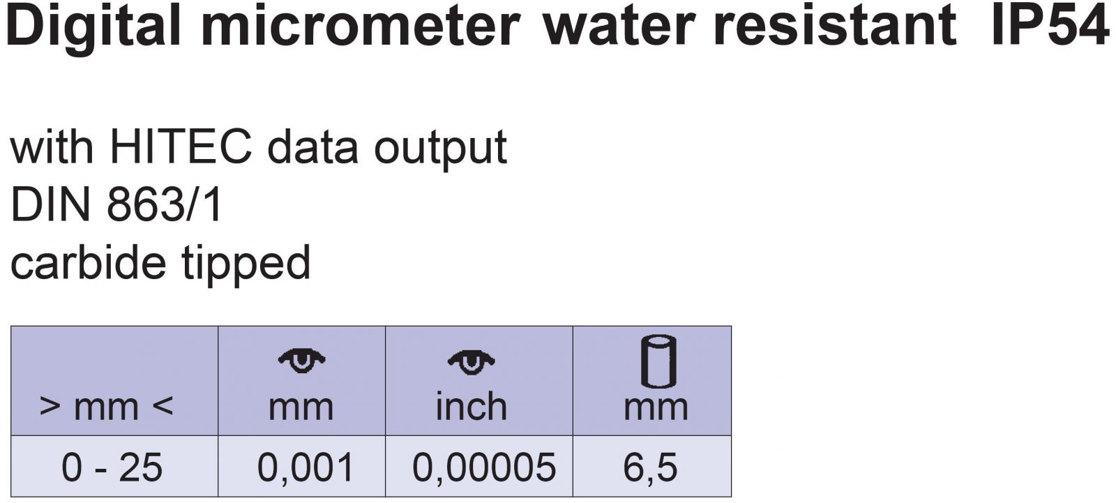 HITEC WATER RESISTANT IP54 DIGITAL MICROMETER WITH DATA OUTPUT כלי ...