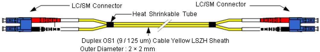 PRO-SIGNAL LC-LC OS1 DUPLEX FIBRE PATCHCORDS סיבים ומגשרים אופטיים ...