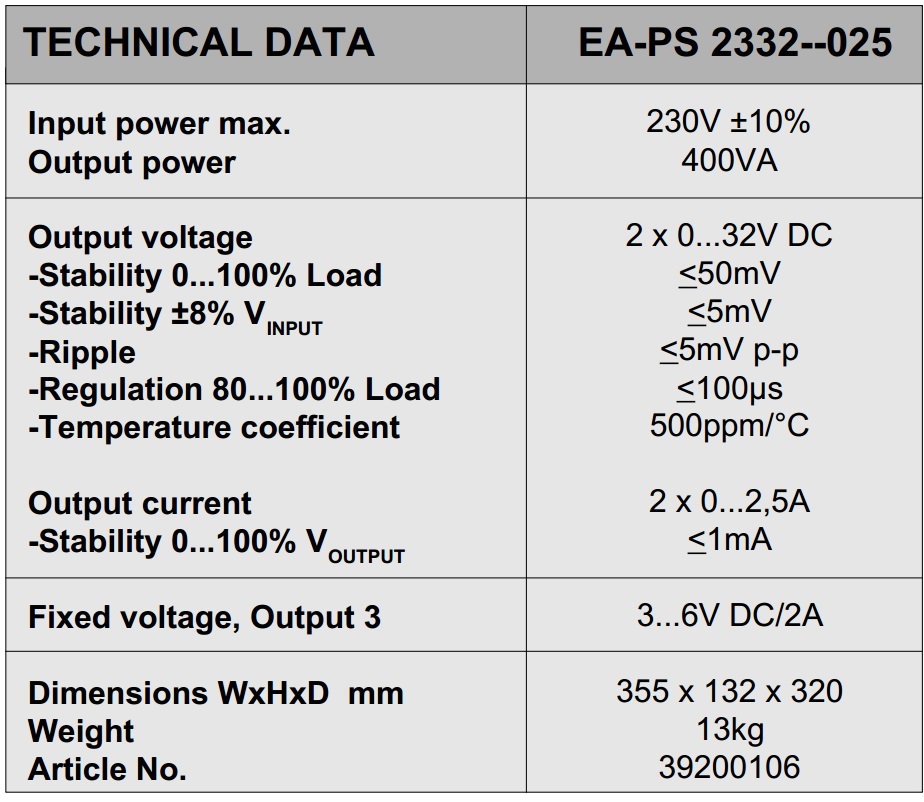 ספק כוח מעבדתי - ADJ - שלוש יציאות - (0-32V / 0-2.5A + 6V / 2A) - טלמיר ...