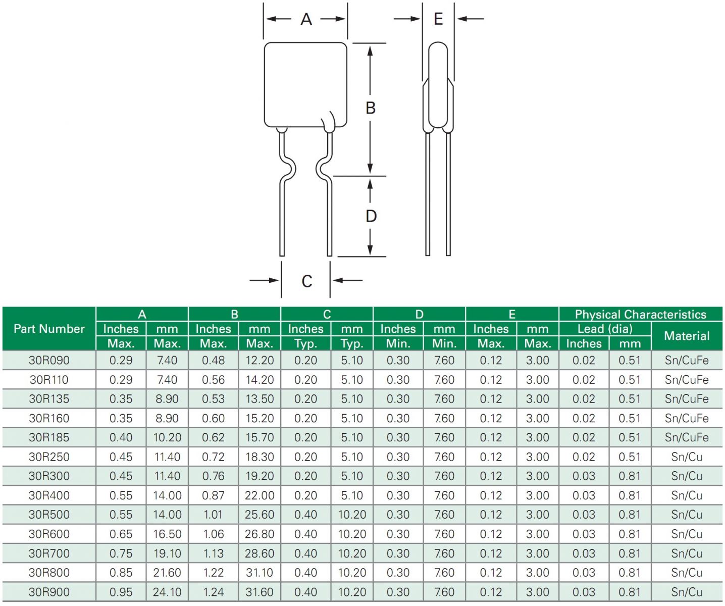 פיוז מתאפס THROUGH HOLE , 30VDC , 5A / 10A - PTC - טלמיר אלקטרוניקה