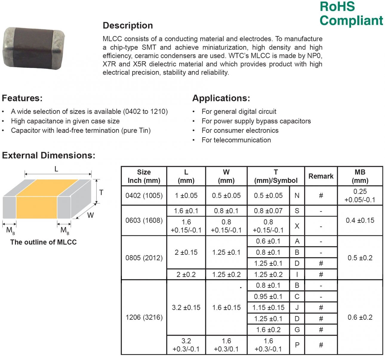 MULTICOMP SURFACE MOUNT 0402 50V CAPACITORS רכיבי אלקטרוניקה סידרה : 6233