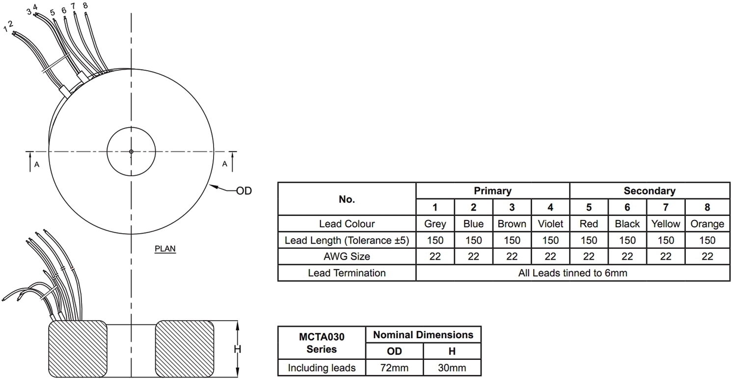 שנאי עגול (טורואיד) - MCTA - 115V / 230V ⇒ 2X12V - 2.08A / 50VA - טלמיר ...