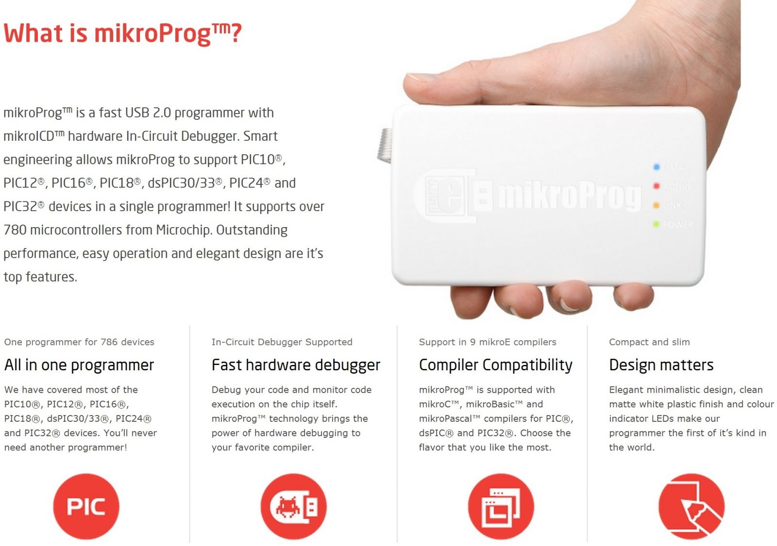 MIKROELEKTRONIKA MIKROPROG DEBUGGER FOR PIC - MIKROE-764 מוצרי פיתוח ...